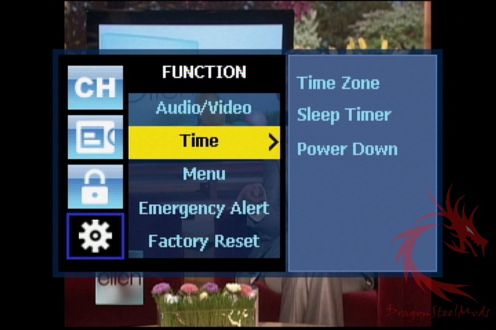 Digital Stream DTX9900 Digital to Analog Converter Box | DragonSteelMods