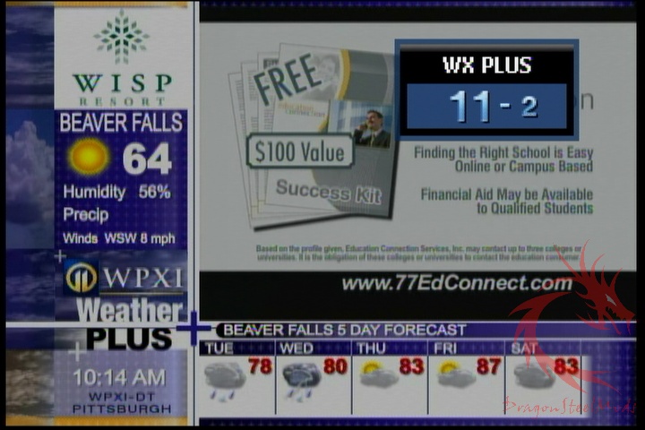 Digital Stream DTX9900 Digital to Analog Converter Box | DragonSteelMods