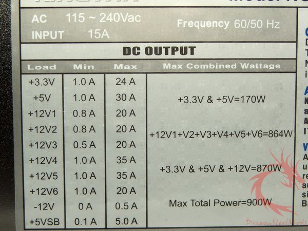 Kingwin Mach 1 900Watt Power Supply Review | DragonSteelMods