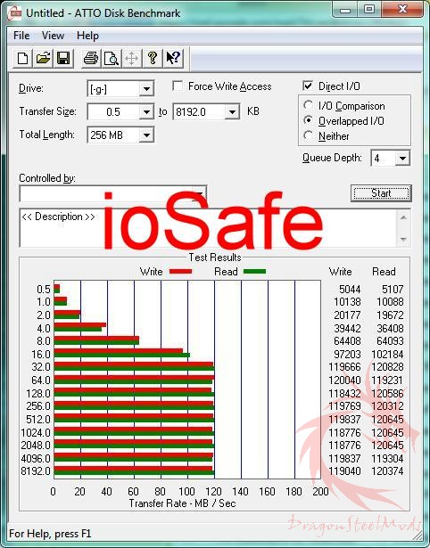 ioSafe Rugged Portable Review | DragonSteelMods