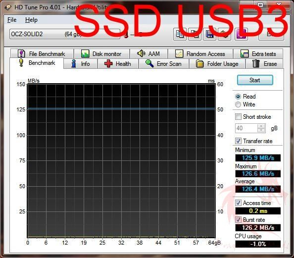 Unitek USB 3.0 TO SATA ADAPTER Review | DragonSteelMods
